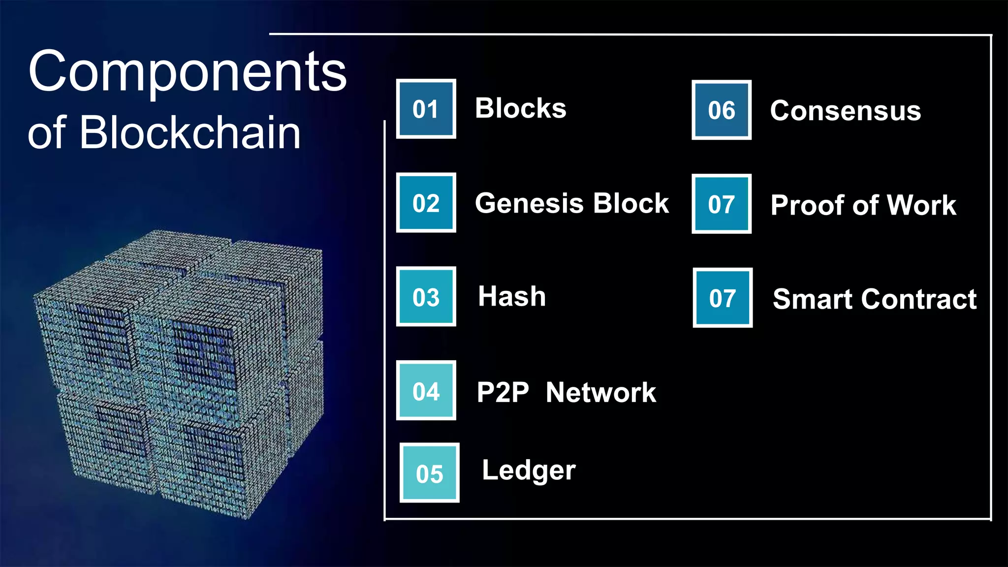 BLOCKCHAIN, DIGITAL WALLET And CRYPTOCURRENCY | PPTX
