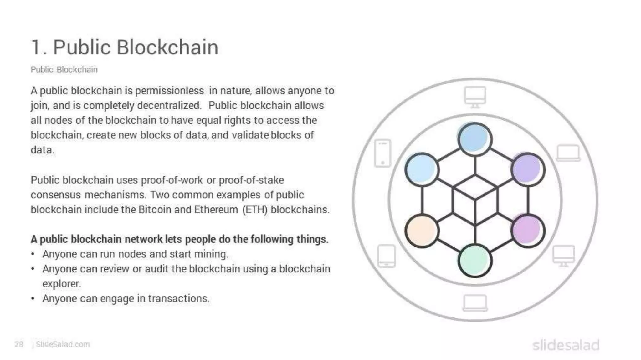 BLOCKCHAIN, DIGITAL WALLET And CRYPTOCURRENCY | PPTX