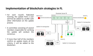 Blockchain-Based Federated Learning Against End-Point Adversarial Data Corruption | PDF