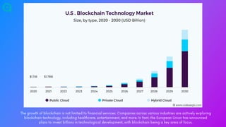 Top New Blockchain Technology Trends to Follow in 2023 | PPTX | Internet | Computing