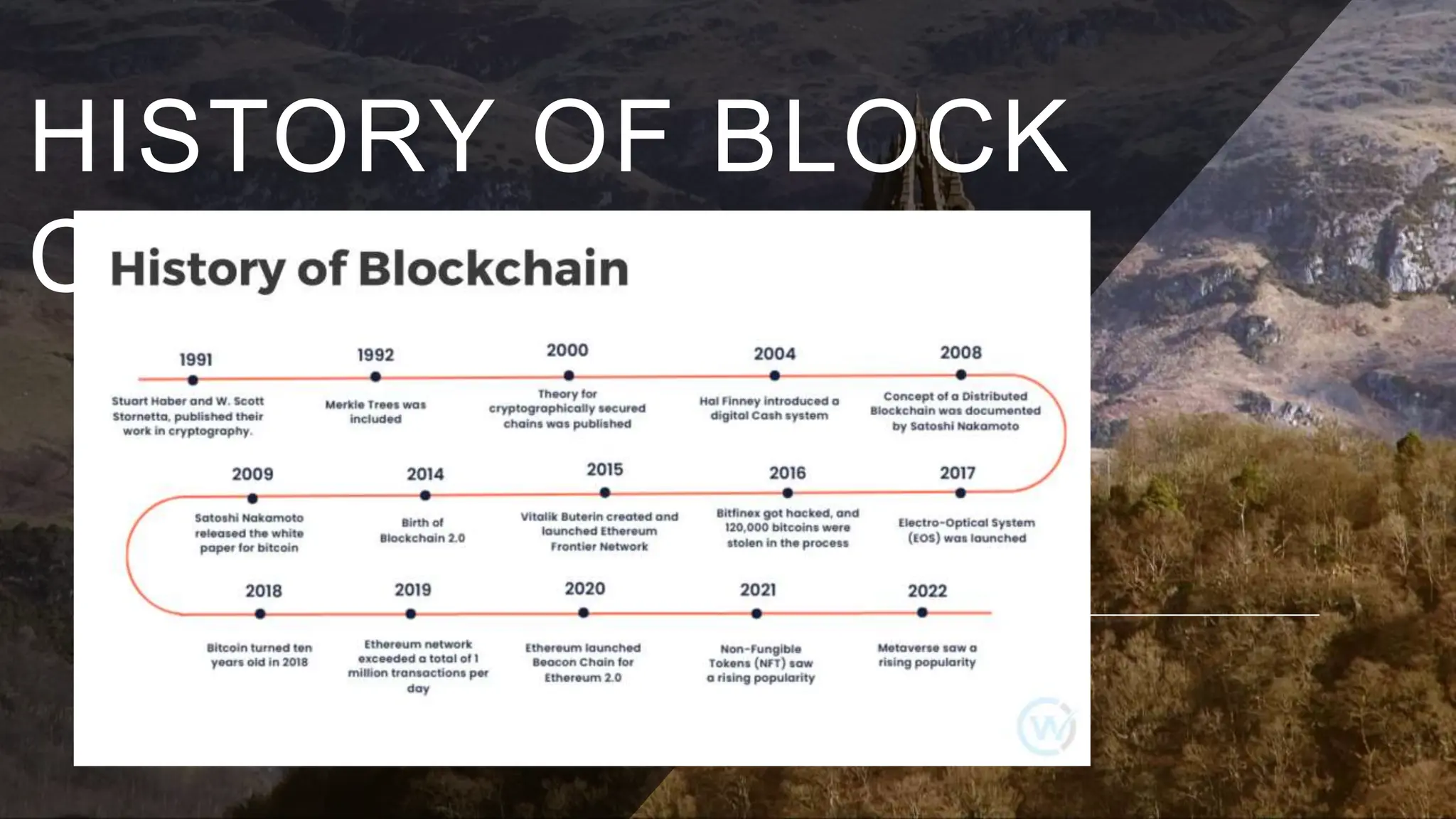 BLOCK CHAIN.pptx