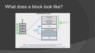 Blockchain Technology ,Architecture and its Structure | PPTX