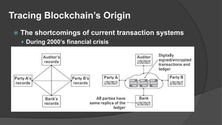 Blockchain Technology ,Architecture and its Structure | PPTX