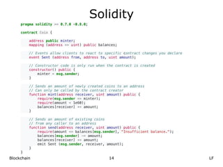 Blockchain Facts: What is it, How it works, How it can be used | PPT