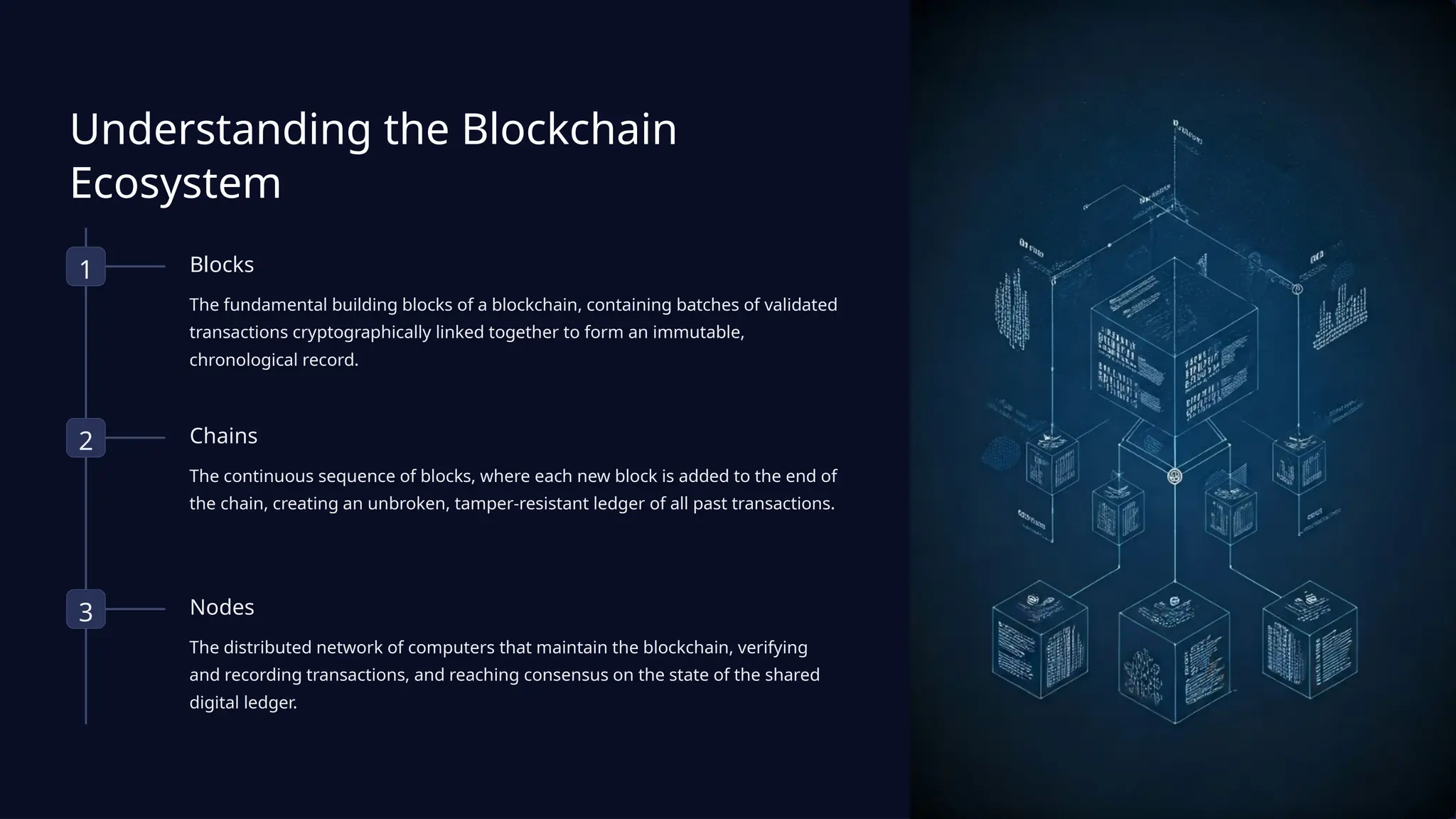 Introduction to Blockchain Techology.pptx