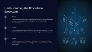 Introduction to Blockchain Techology.pptx