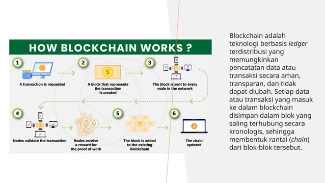 BlockChainCryptocurrencyBusinessCases.pptx