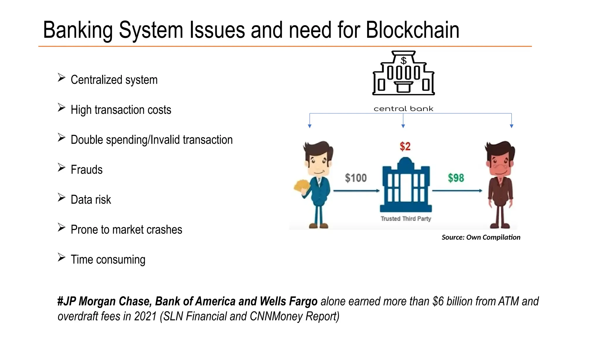A Brief Overview of Blockchain Technology | PPT