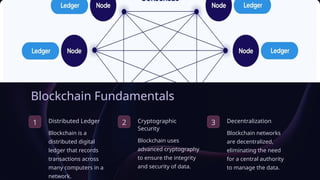 blockchain technology seminar presentation.pptx