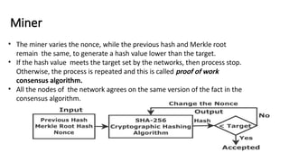 Block chain and its basic terminology include mining | PPTX