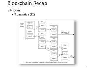 Blockchain 51% attack | PPT