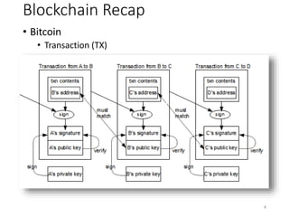 Blockchain 51% attack | PPTX