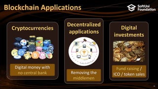 Blockchain and Decentralized Systems | PPT