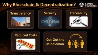 Blockchain and Decentralized Systems | PPT
