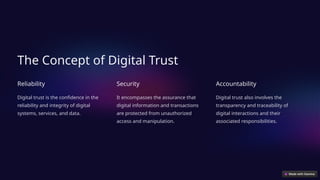 Blockchain-and-Digital-Trust-Enhancing-Transparency-and-Security.pptx