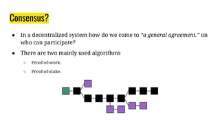 Blockchain an introduction | PPT