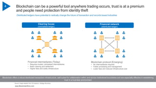 Blockchain - a platform for Digital Transformation in Finance | PPT