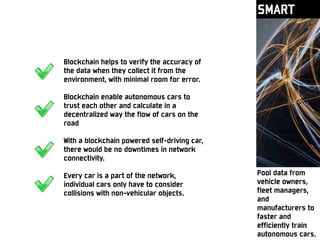 Blockchain and Autonomous Cars | PDF