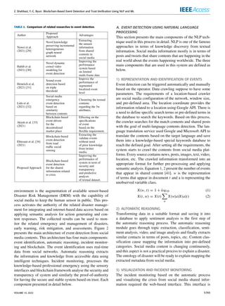 Blockchain-Based_Event_Detection_and_Trust_Verification_Using_Natural_Language_Processing_and ...