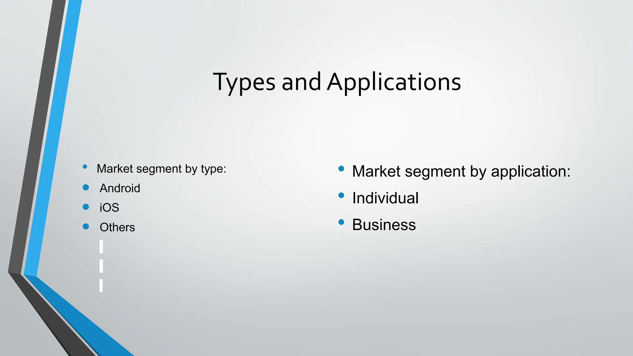 Blockchain Based Messaging App Market Pptx