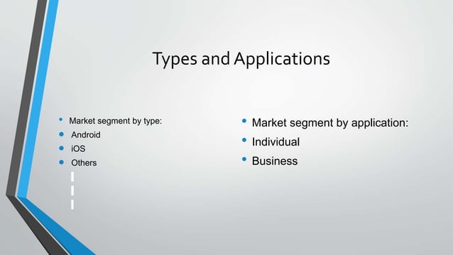 Blockchain Based Messaging App Market Pptx