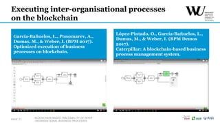 Blockchain based traceability of inter-organisational business ...
