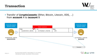 Blockchain based traceability of inter-organisational business processes | PPT