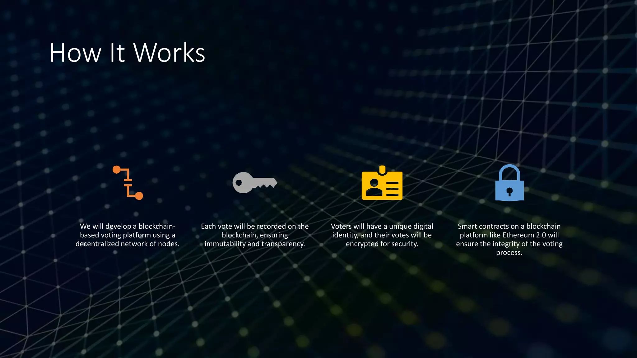 Blockchain-Based Voting System.pptx | Business | Business and Finance