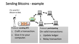 Blockchain and Bitcoin | PPTX