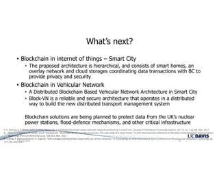 Blockchain technology and its’ usecases in computer networks | PPT