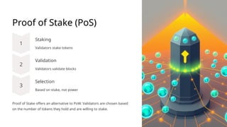 Blockchain-Consensus-Protocols-An-Introduction.pptx