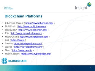 Blockchain | PPT