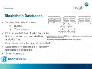 Blockchain | PPT
