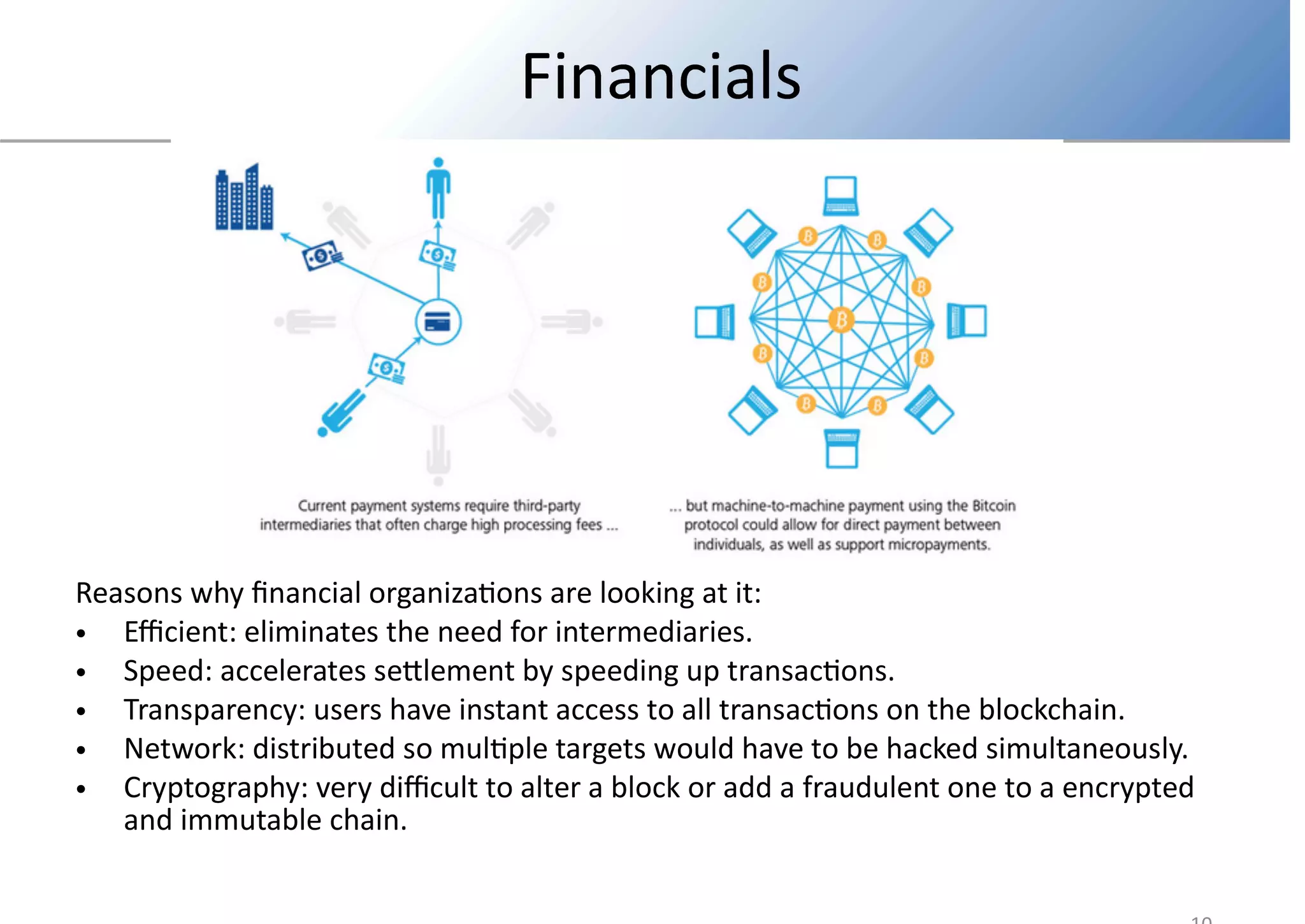 Blockchain Explained | PDF | Databases | Computer Software and Applications