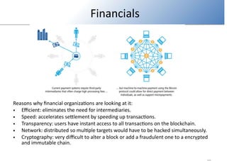 Blockchain Explained | PDF | Databases | Computer Software and Applications