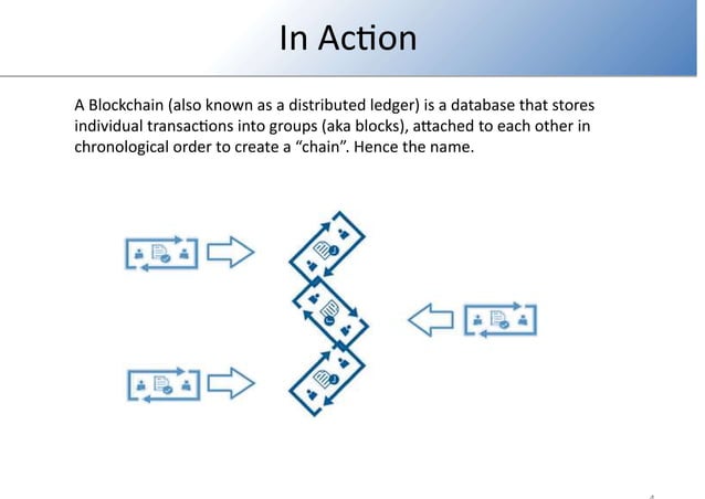 Blockchain Explained | PDF | Databases | Computer Software and Applications