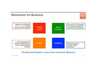Making Blockchain Real for Business Explained - ibm | PDF | Databases | Computer Software and ...