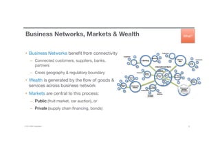 Making Blockchain Real for Business Explained - ibm | PDF | Databases | Computer Software and ...