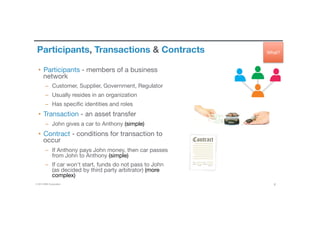 Making Blockchain Real for Business Explained - ibm | PDF | Databases | Computer Software and ...