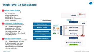 Blockchain for-enterprise | PDF