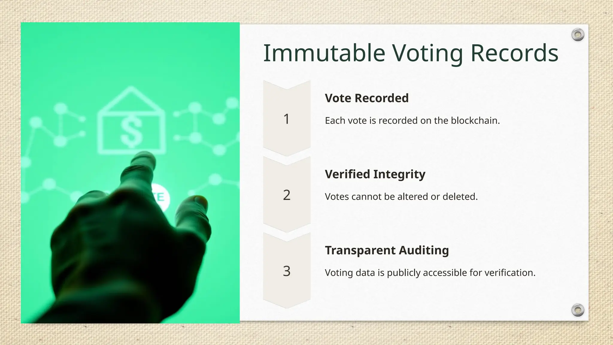 Blockchain-for-Secure-Voting system new.pptx