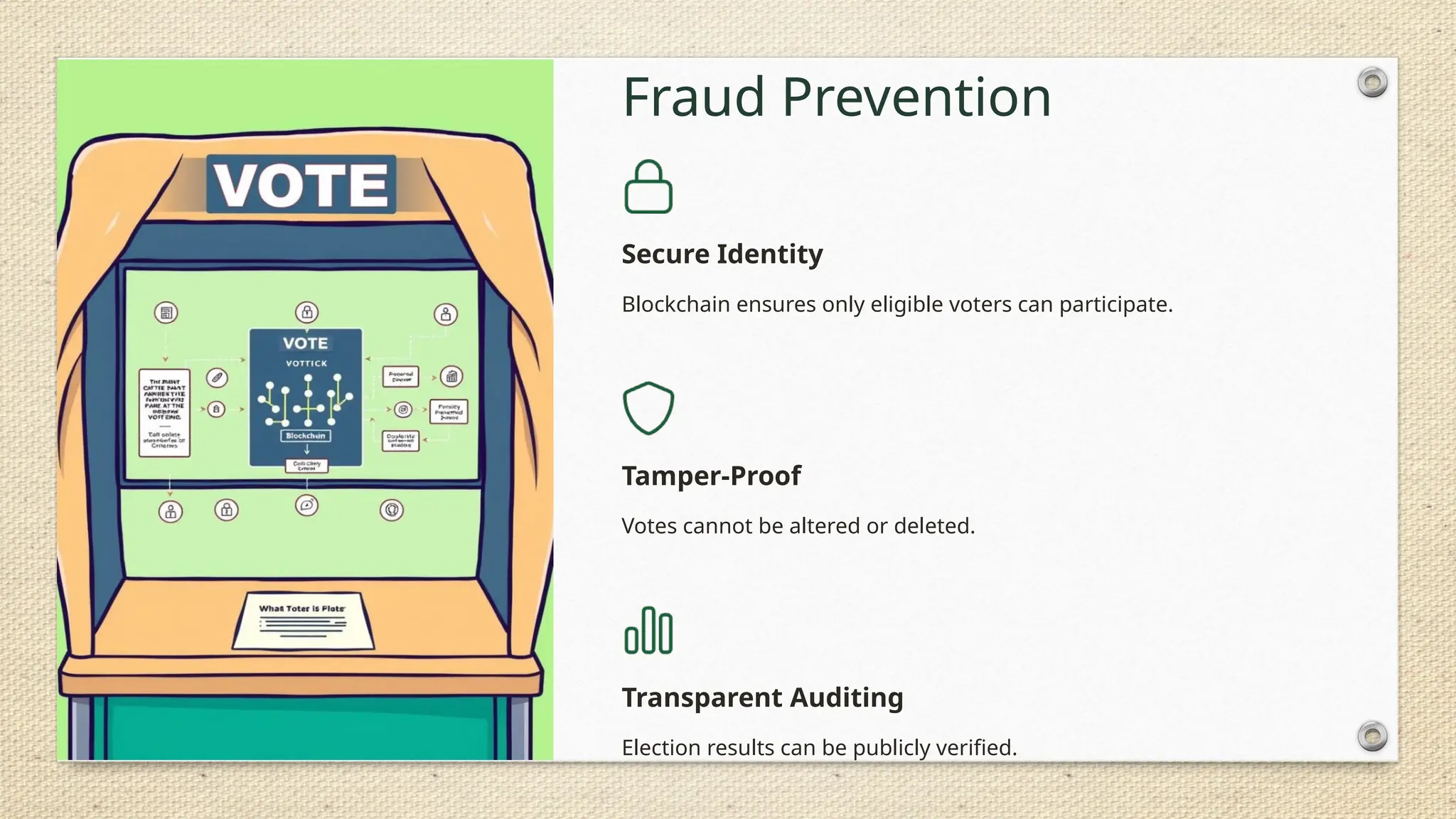 Blockchain For Secure Voting System New Pptx