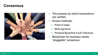 Blockchain fundamentals | PPT