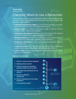 Blockchain Goes to School | PDF