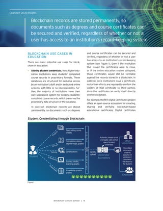 Blockchain Goes to School | PDF