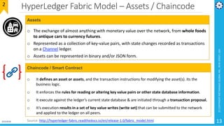 Blockchain hyerledger-fabric | PDF