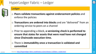 Blockchain hyerledger-fabric | PPT