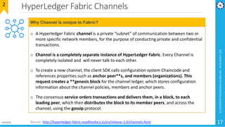 Blockchain hyerledger-fabric | PPT