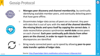 Blockchain - HyperLedger Fabric | PPTX