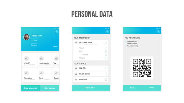 Designing a Digital ID System with Blockchain | PPT